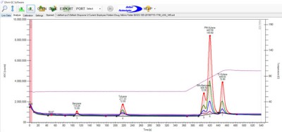 BASS-100 Automated Calibration Gas Diluter - Defiant Technologies